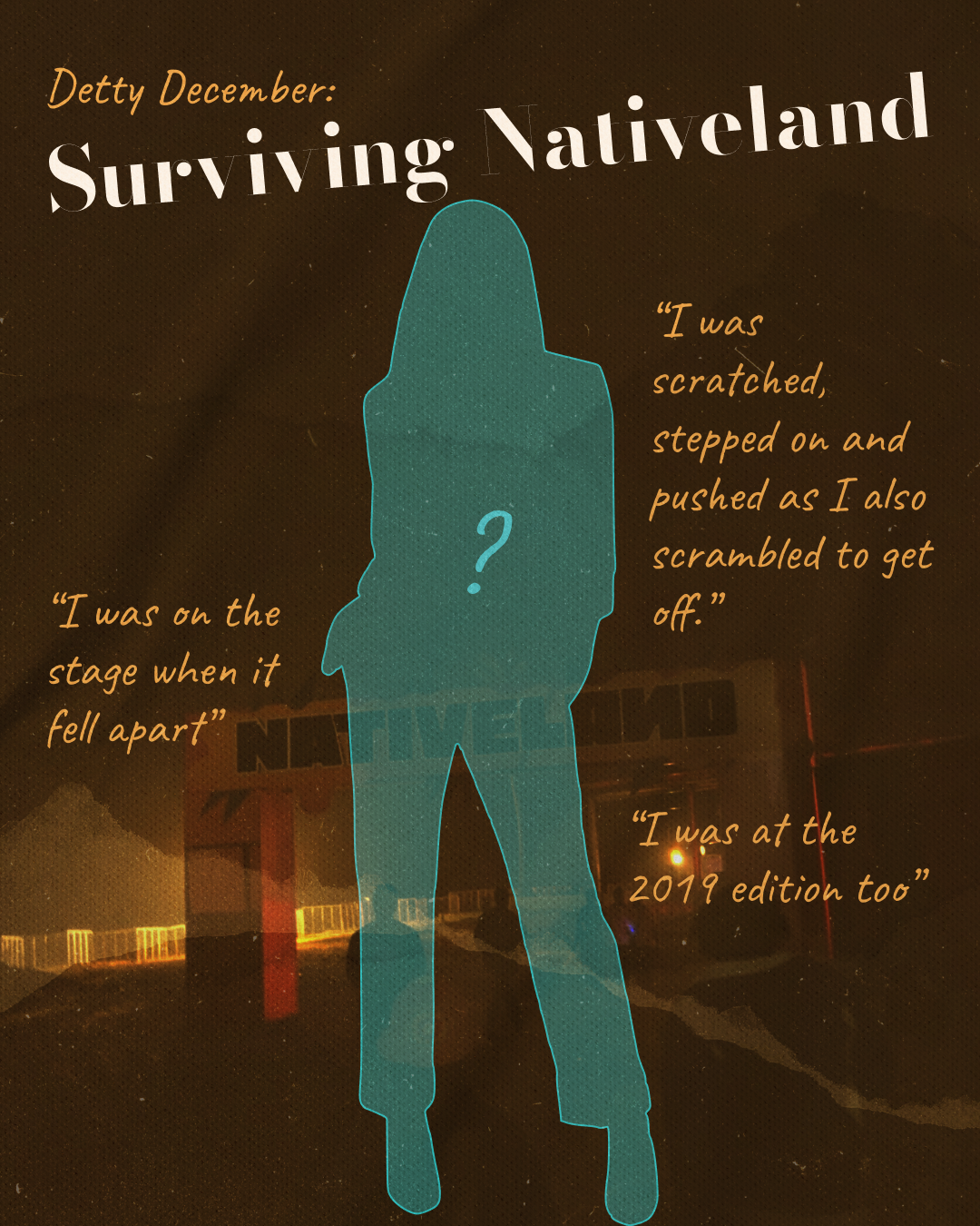 Surviving NATIVELAND (2024) - Saharan Styles